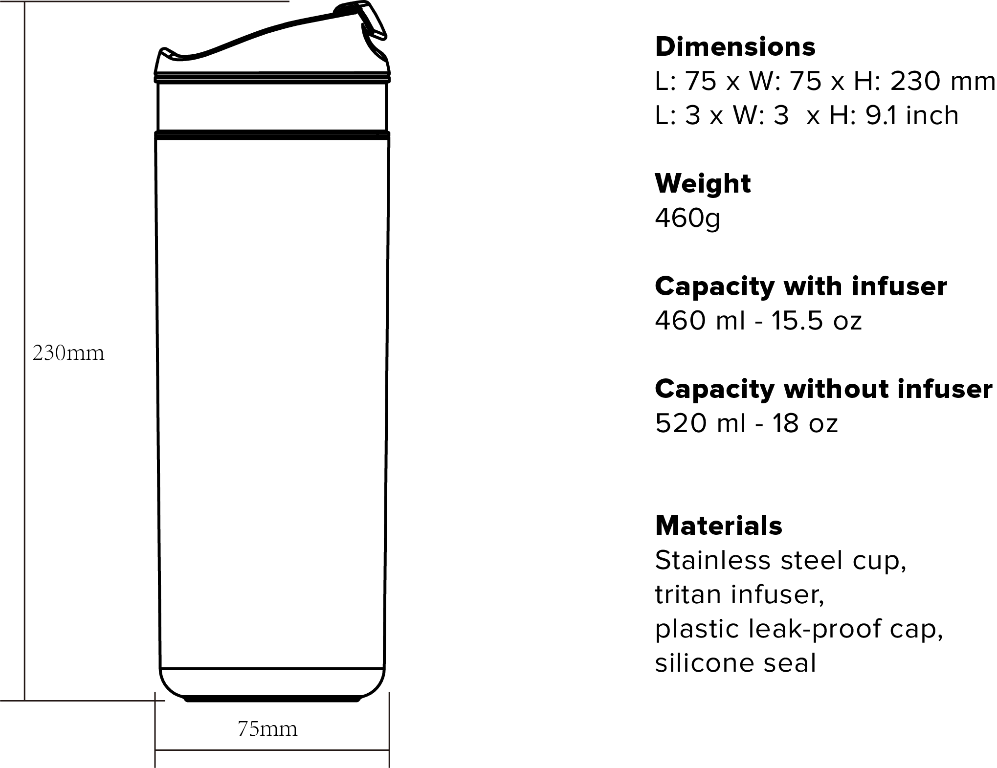 VIVA Recharge: Travel Mug Reinvented | Indiegogo