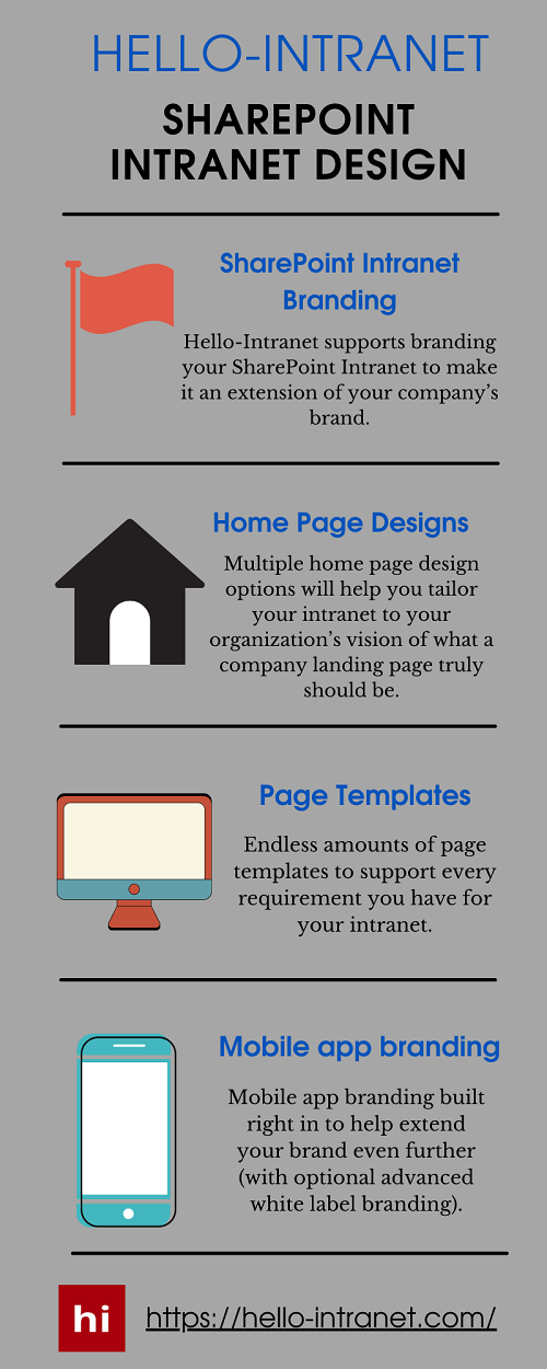 Hellointranet (hellointranet) - Gifyu