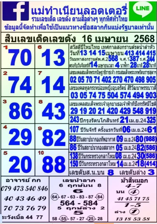 แม่ทำเนียน16 4 68 - Gifyu