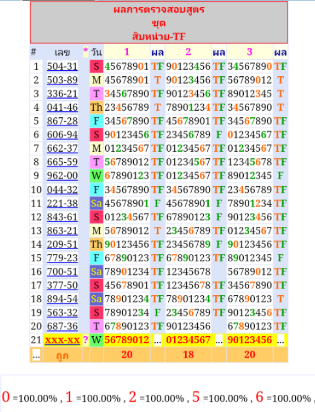 Screenshot 20250402 084908~2 - Gifyu