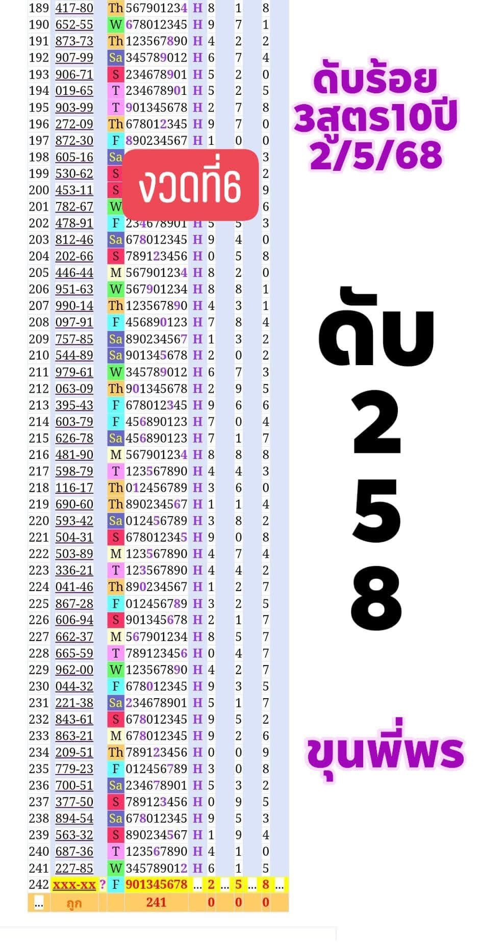 AE8C694F D8F3 4362 B4E7 907B48642916 - Gifyu