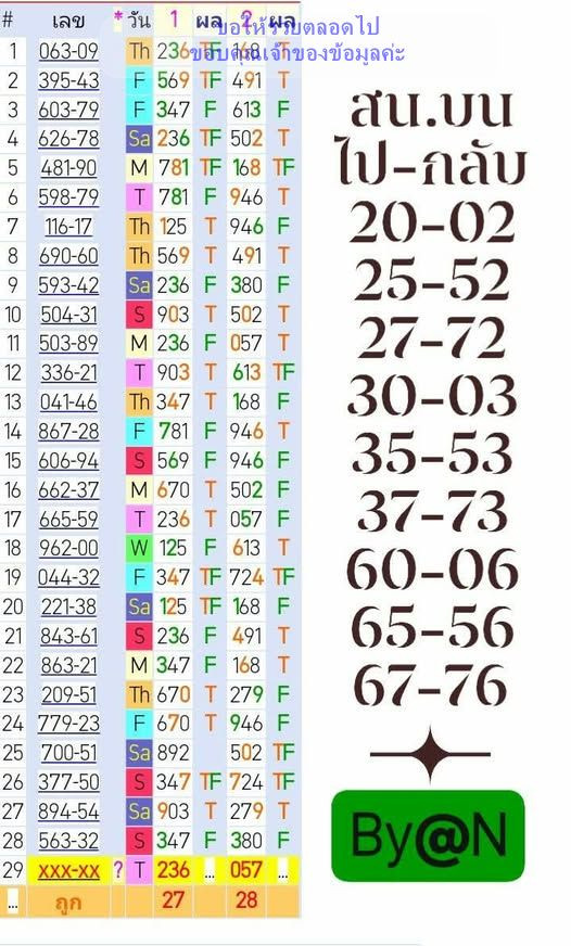 487818125 1179858467483768 3642033926209332726 n - Gifyu