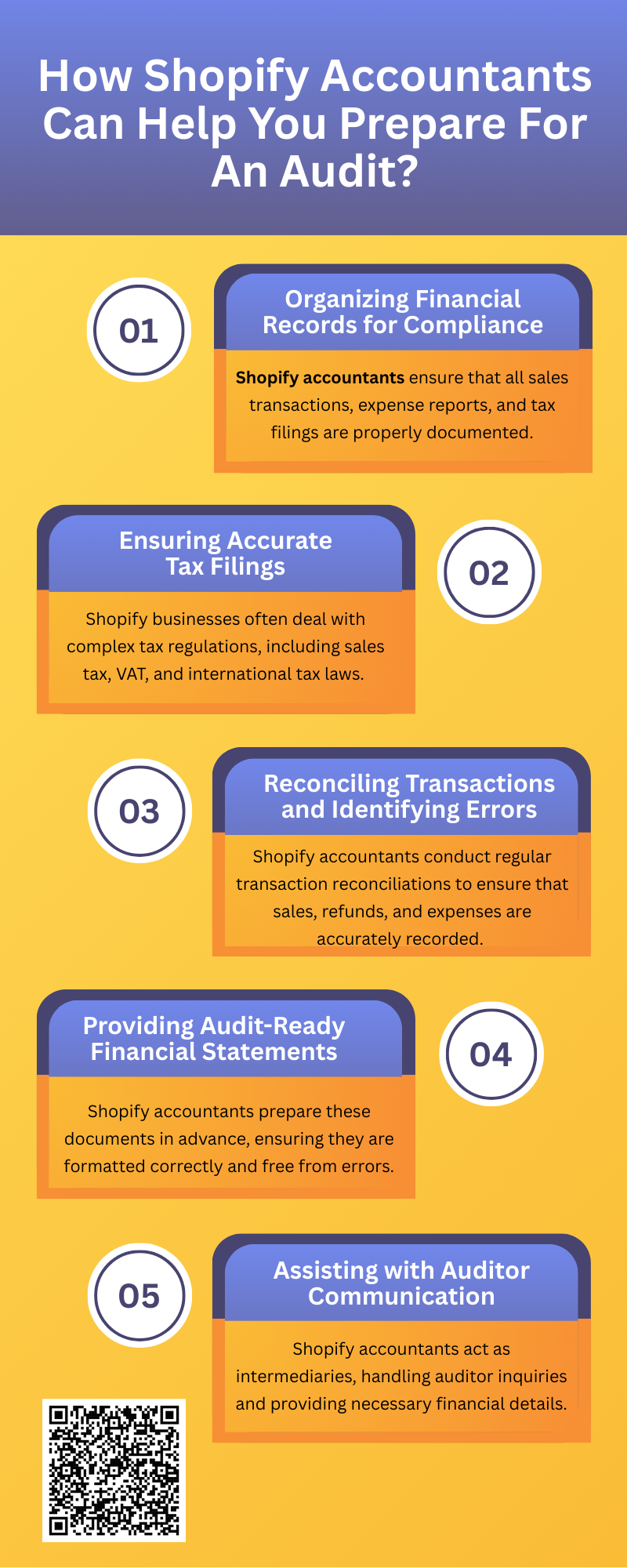 How Shopify Accountants Can Help You Prepare For An Audit? - Gifyu