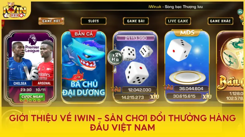 Iwin Club – Đội ngũ hỗ trợ tận tâm 24/7 - Gifyu